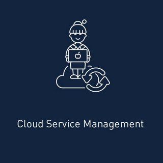 Cloud Migration | dotSource – your digital agency
